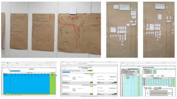 Layout Optimisation – Manufacturing SME | TCMUK Limited