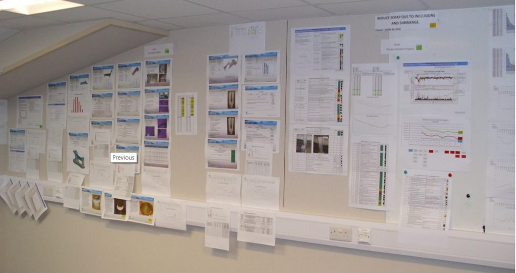 “Performance Rooms” a powerful Visual Management Tool. | TCMUK Limited